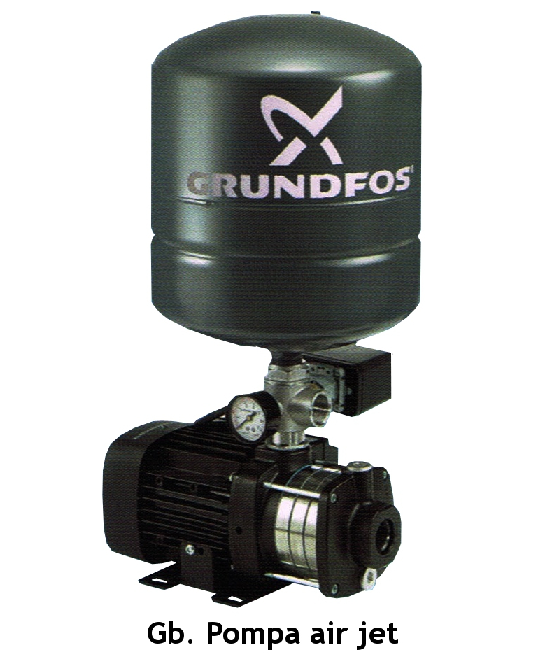 Tips AJBS : Memilih Pompa Air Untuk Tandon