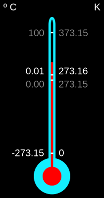 GENERACASH - Au-delà de l'espace: Le Zero Absolu - La conquête du froid ...