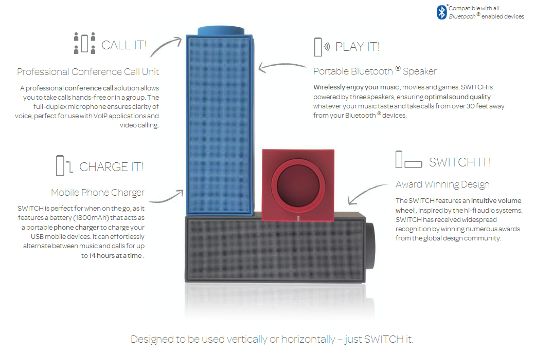 Zack's Mobile Blog: [Must Have] Native Union Switch & Monocle Speaker