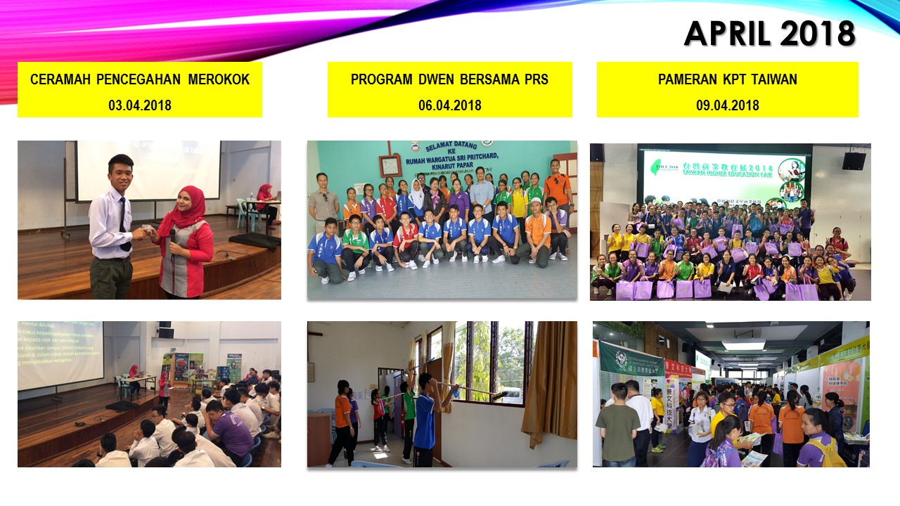 Unit Bimbingan dan Kaunseling Sekolah Tinggi Kota Kinabalu: GALERI ...