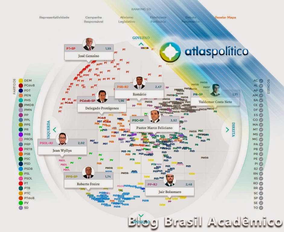 Atlas Político: Monitore políticos e apoie iniciativas de interesse ...