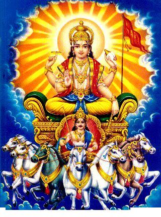 Mantra & Shlokas: SAPTA SAPTIH – SURYA BHAGAVAN