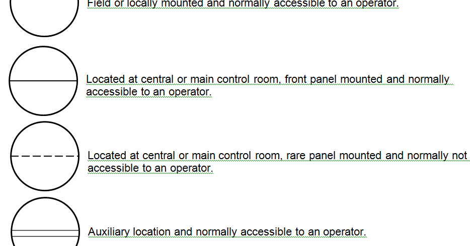 P&ID Process Diagram, Piping, Symbol, Abbreviation, Equipment, Pump ...