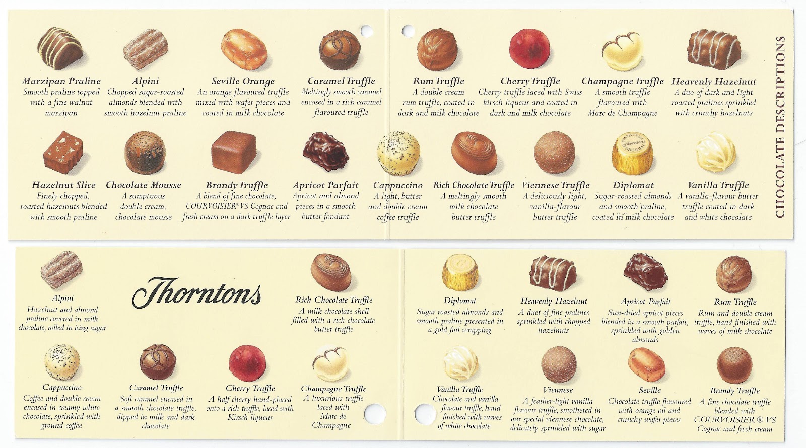 Past Print: Chocolate box menus / part one