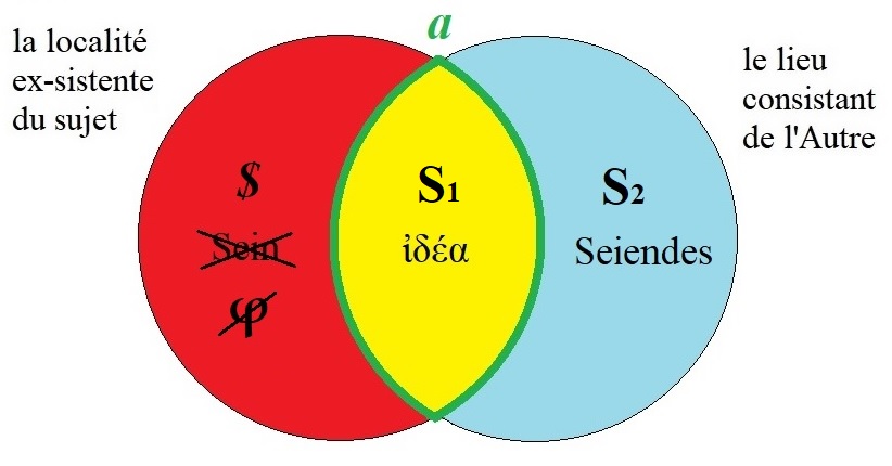 ラカン派 精神分析家 小笠原晋也のブログ: The Signifier Phallus in Lacan’s Teaching ‒ in ...