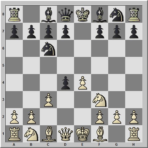 Tartajubow On Chess II: Ghizdavu Wins With the Goring Gambit