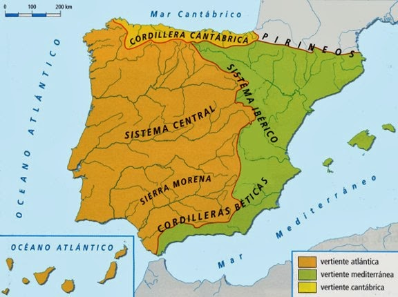 PulgarTeenCity: Diferencia entre Cuenca y Vertiente hidrográfica