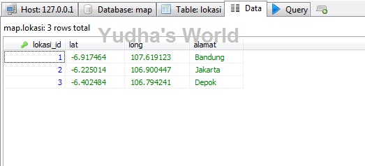 [PHP+MySQL] Membuat Peta Lokasi dengan Google Maps API ~ Yudha's World