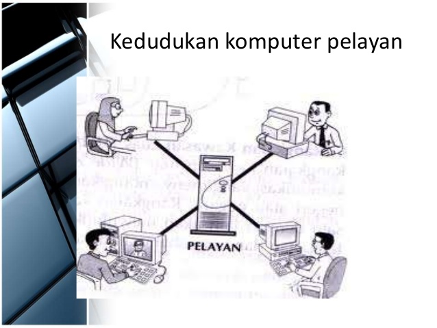 Aplikasi Komputer: Komputer pelayan (Computer Server)