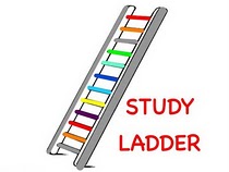 McAnally's Macs: May 21 - May 25