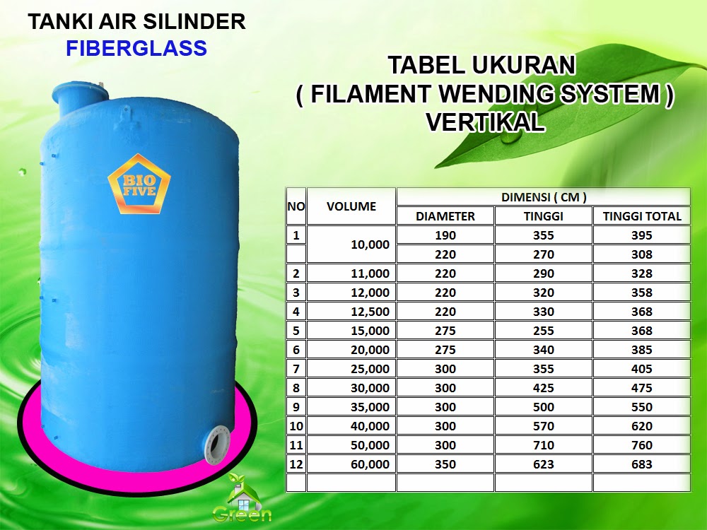 Jual Tangki Air Fiberglass, Chemical Tank, Solar Tank FRP