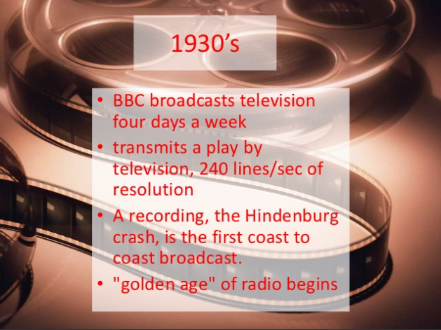 Evolution of Media: Evolution of Media