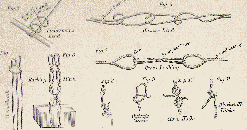 Technical English for Navigation: TYPES OF KNOTS