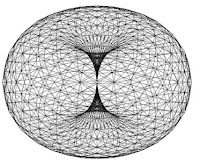 A Simple Explanation of Absolutely Everything: March 2012