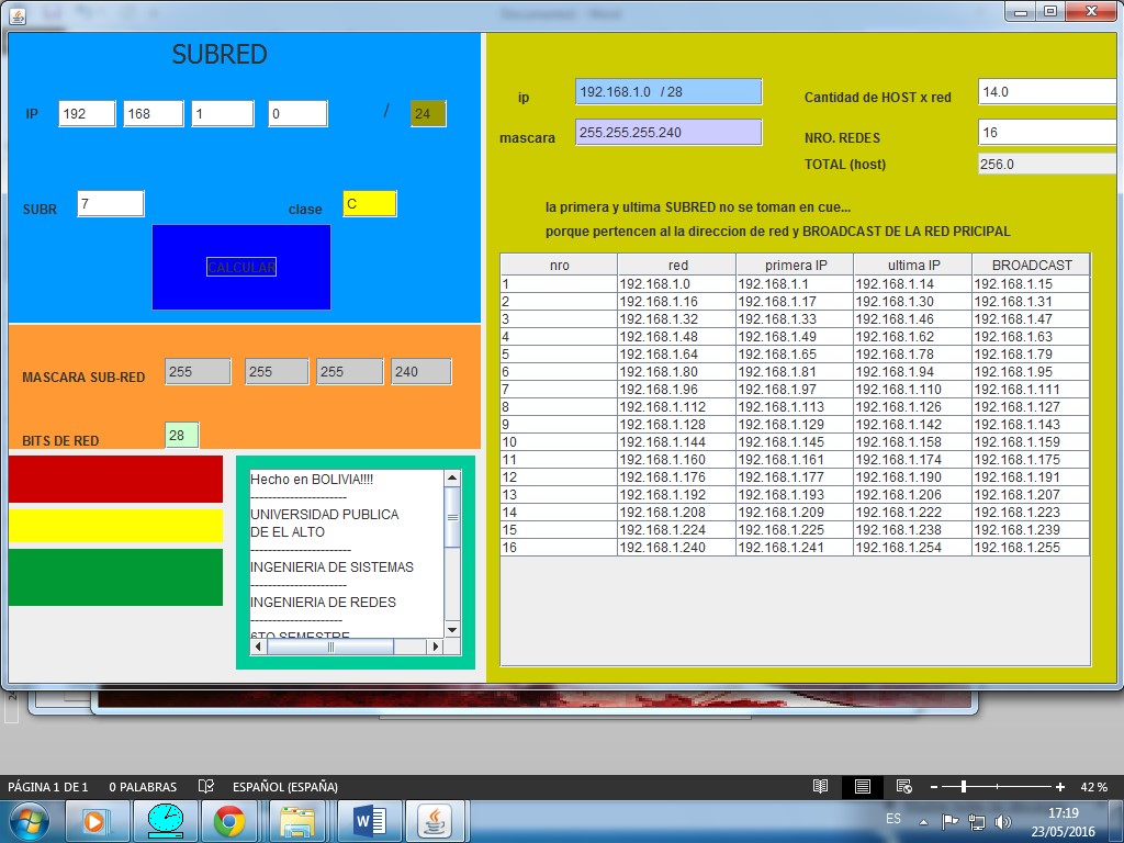 calculadora de SUB-RED