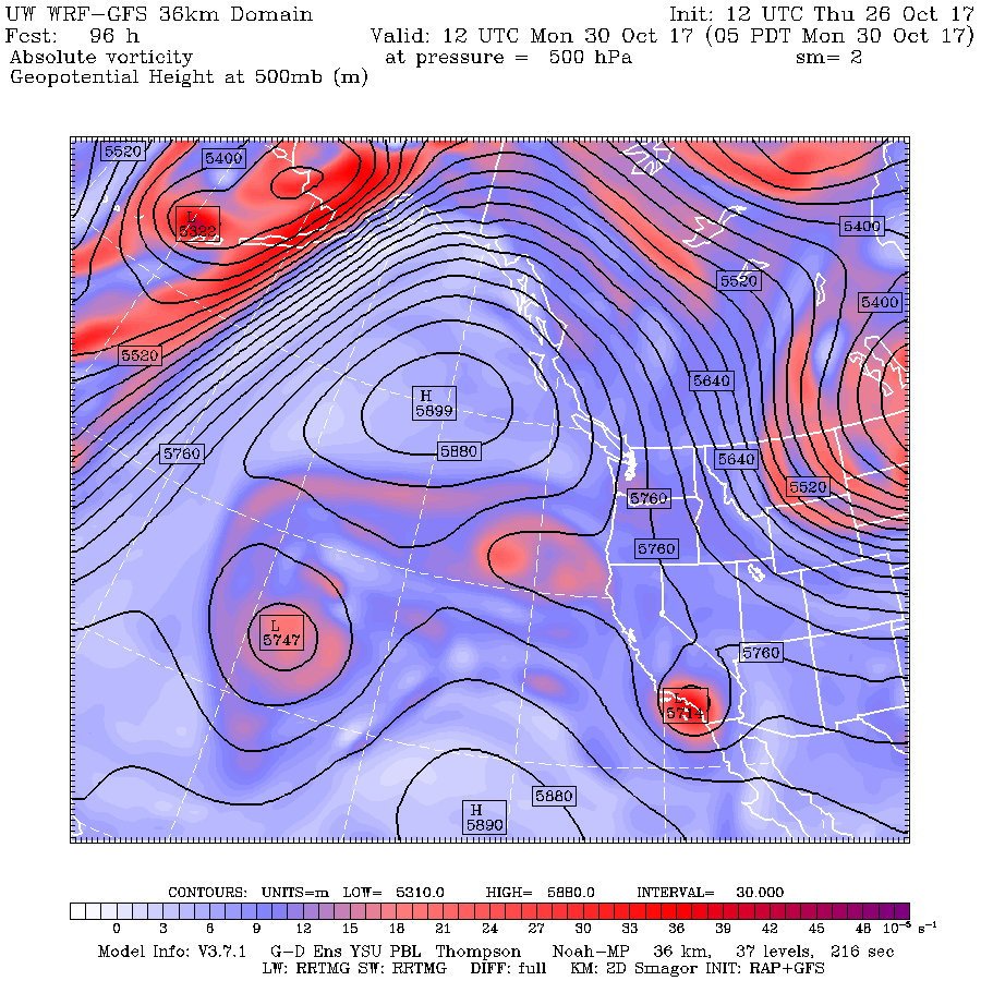 High Pressure Region