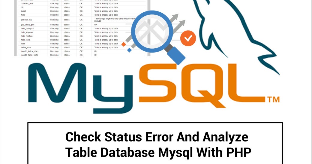 Script Check Status Error dan Analyze Table Database Mysql Menggunakan PHP
