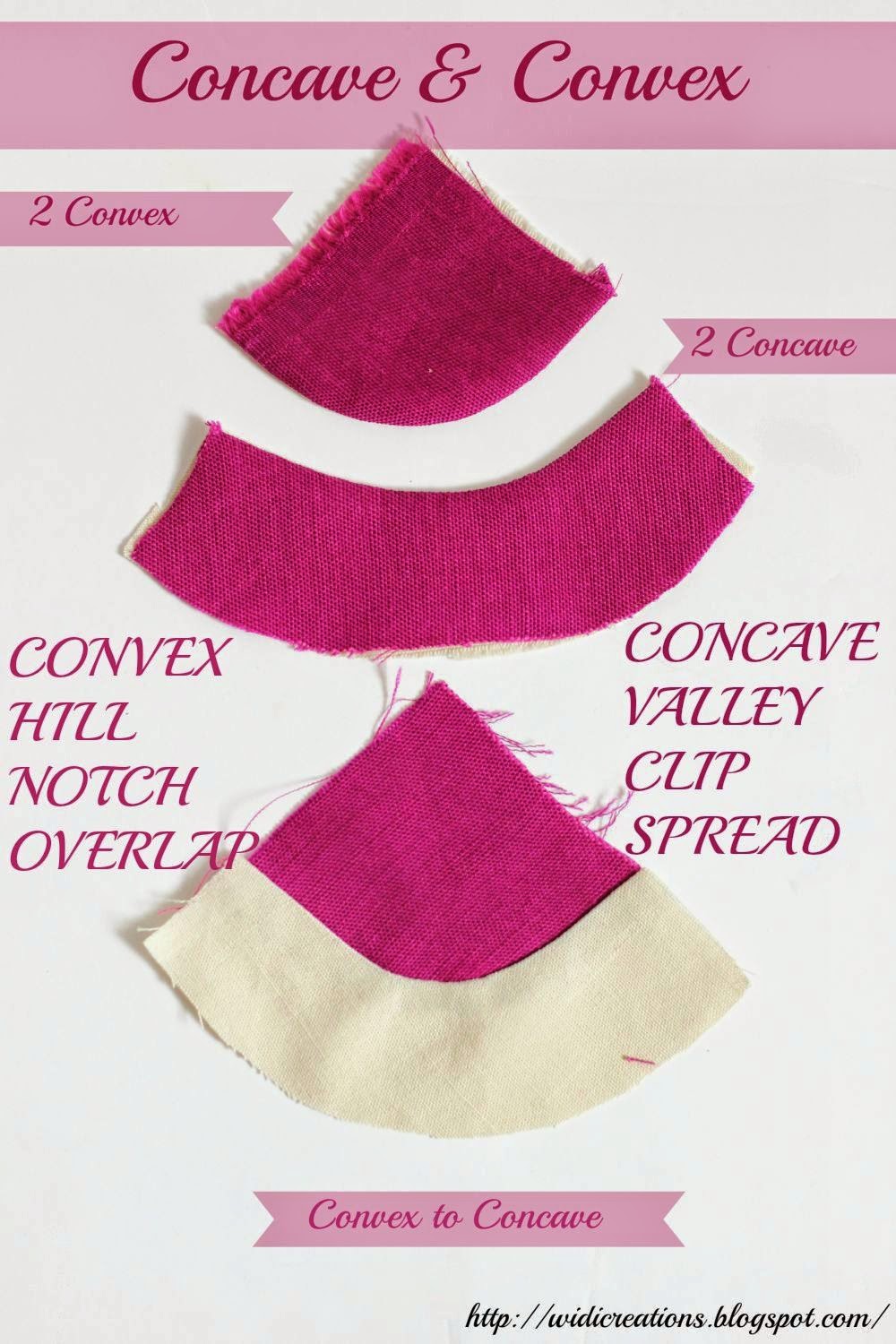 WIDI | Sewing blog | Step by Step instructions | Tutorials: Sewing ... WIDI | Sewing blog | Step by Step instructions | Tutorials: Sewing ...