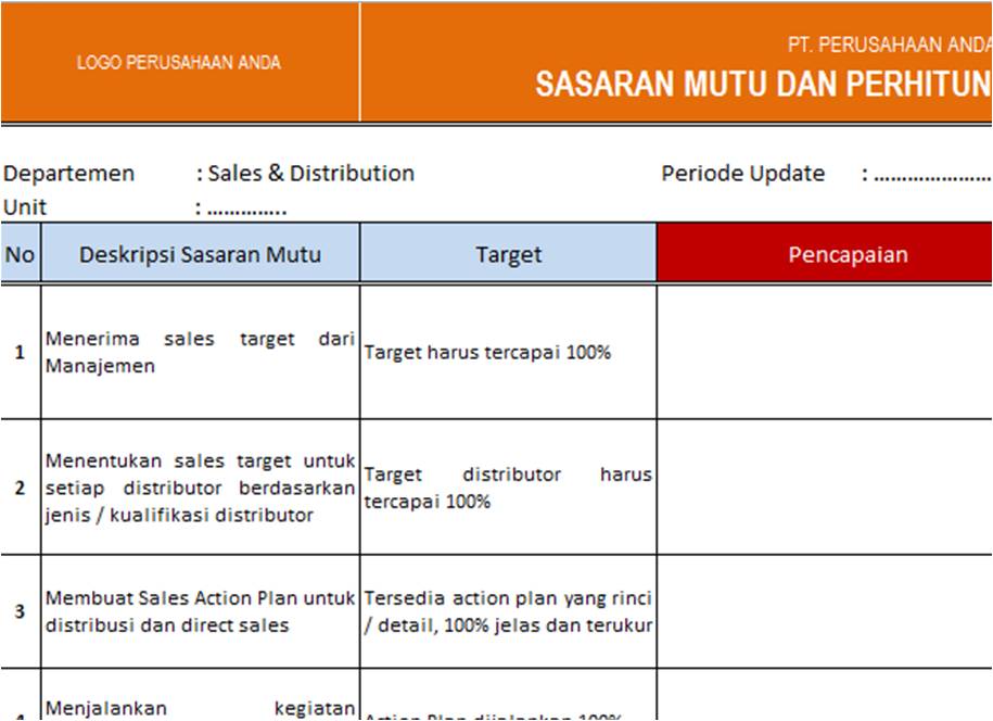 Contoh sasaran mutu iso 9000 - bapfriend