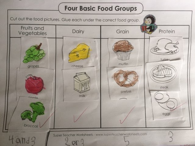 What's going on in Grade 2? / Mrs. Vena's Grade 2 ' s