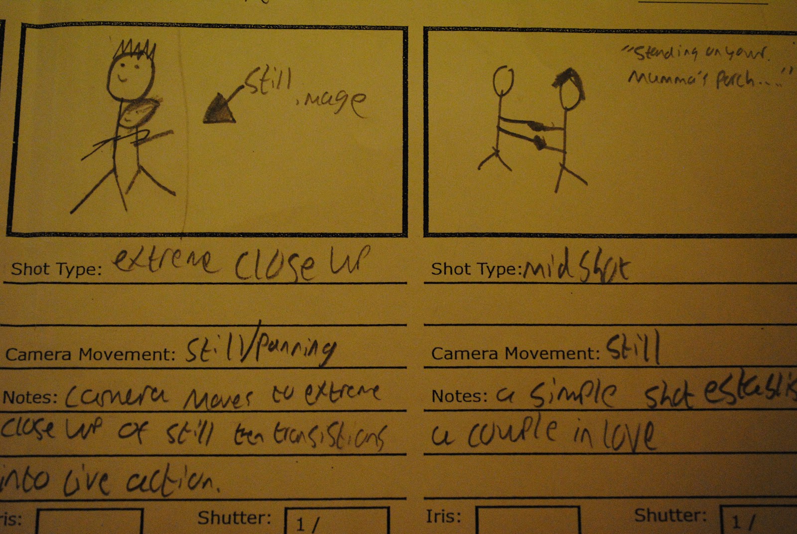 OCR Advanced Portfolio in media studies H540: New storyboard- Narrative