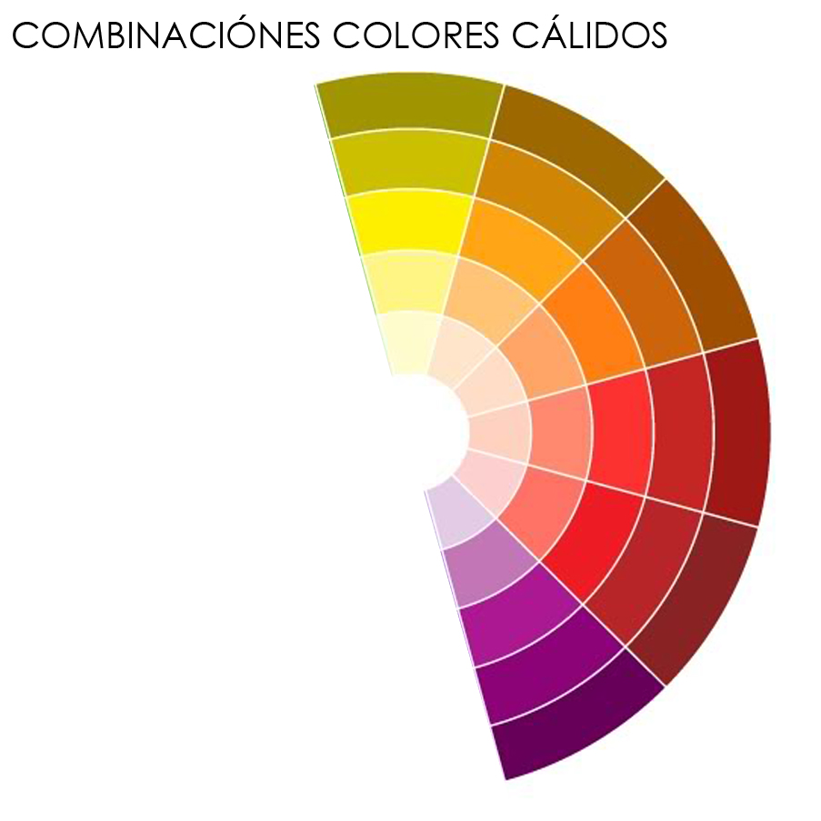 CROMÁTICA BÁSICA| TEORÍA DEL COLOR| Natalia Salazar