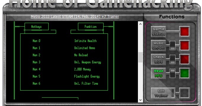 Metro Game Trainers: METRO 2033.V17022K14.PLUS+7 TRaiNer |HOG|
