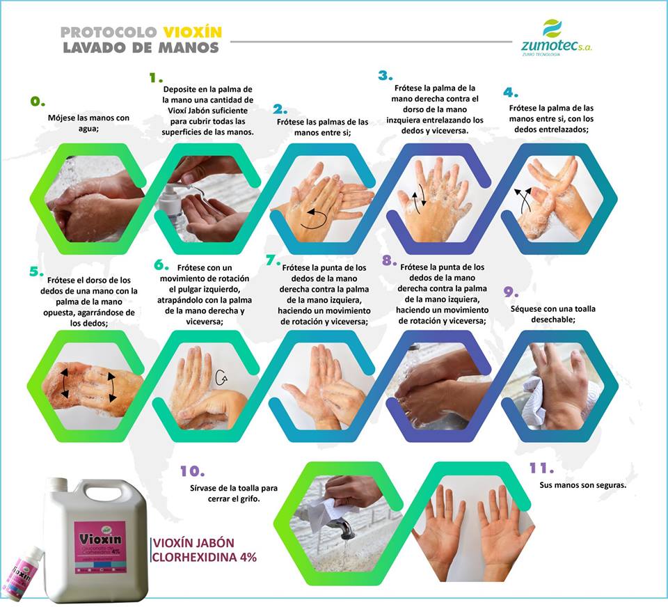 Desinfección de alto nivel - Zumotec: Protocolo de Lavado Prequirúrgico ...