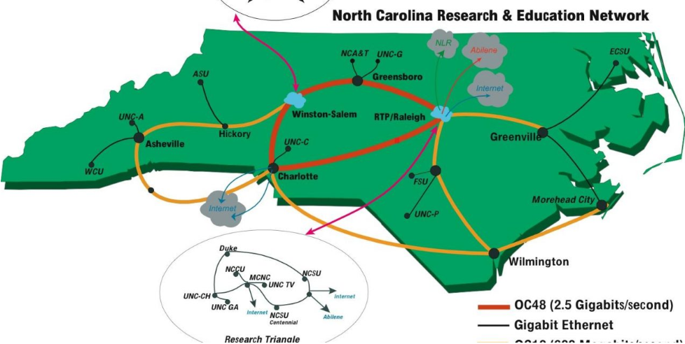 Quick Hits: Triangle Fiber Network
