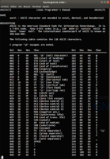 Ubuntu Linux: Como escribir símbolos ASCII en el terminal de ubuntu