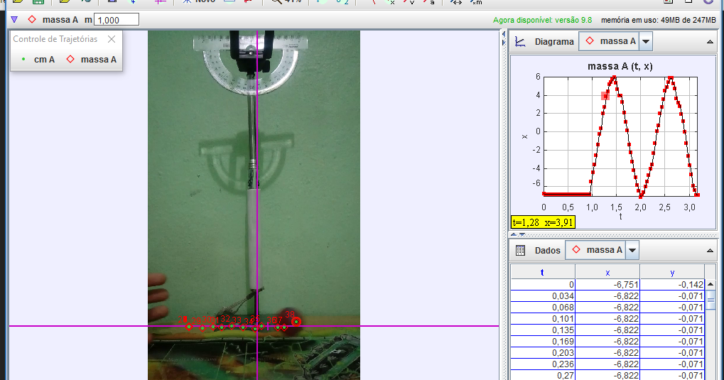 The Map of Physics: Análise do Pêndulo Simples