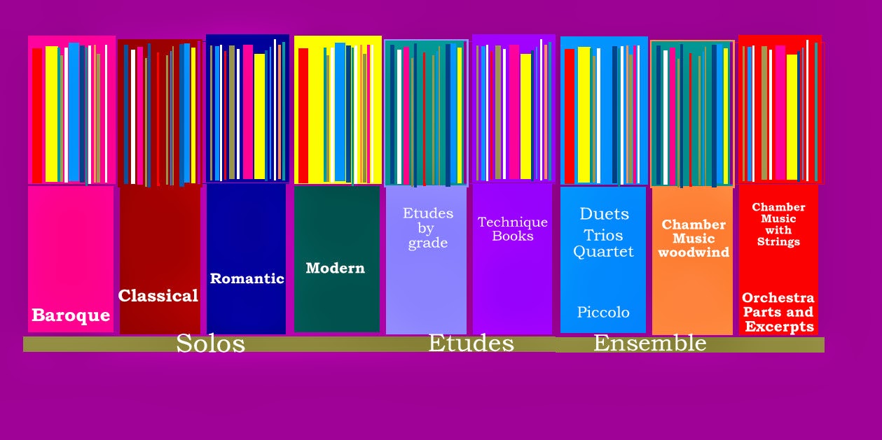 Jennifer Cluff: How to Organize Your Flute Music