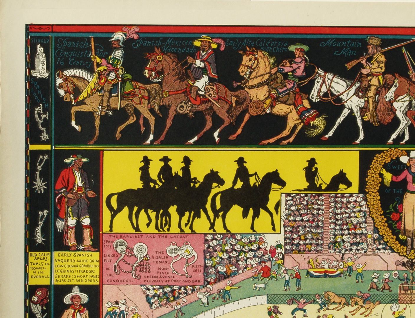 Jo Mora's Evolution of the Cowboy (1933) | sweet juniper inspiration