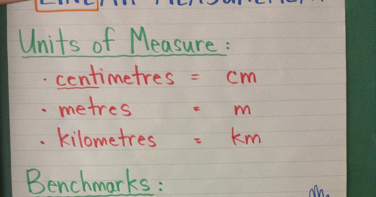 Ms. Ferrarotto's Grade 3 Class: Measurement
