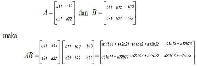 Dasar Pemrograman Komputer: Program Perkalian Matriks