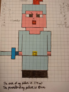 Authentic Inquiry Maths: Area and Perimeter Robot