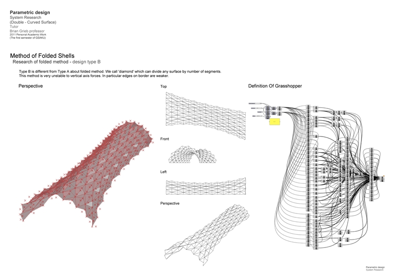 Folded Shell: Research of folded shell - Method of folded shells