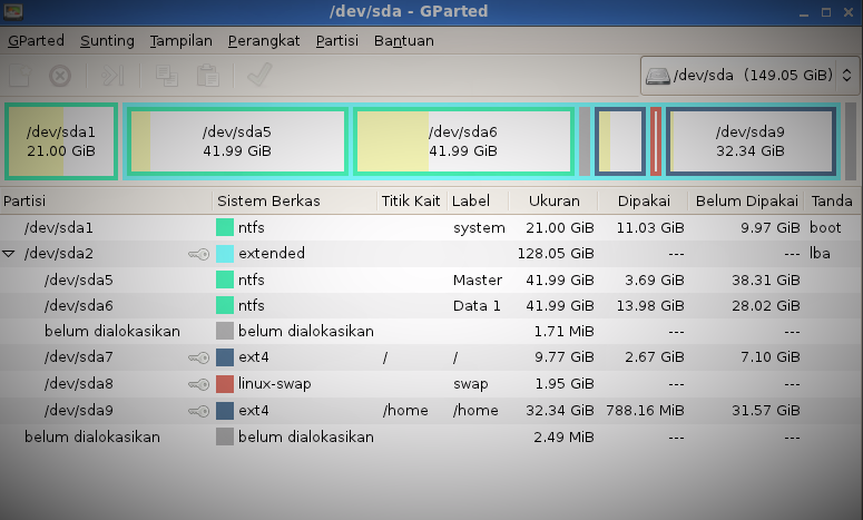 Cara Partisi Hardisk Untuk Install Linux - Japung
