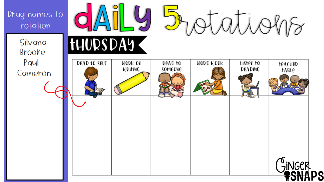 Ginger Snaps: Daily 5 Rotation Chart {Freebie}
