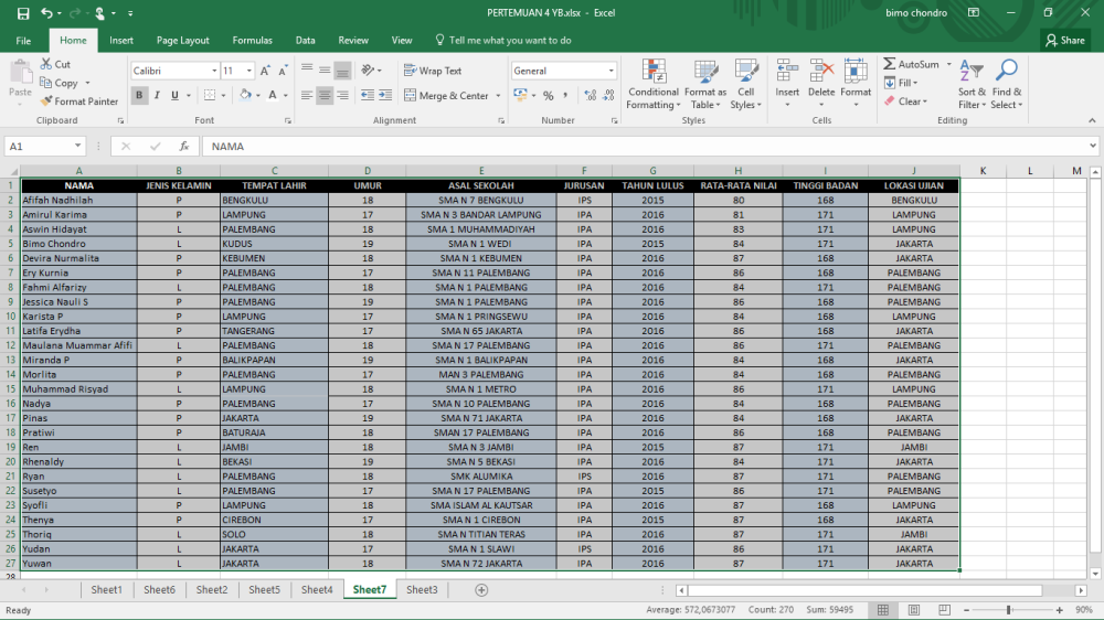 Afifah: Penggunaan Pivot Table pada data kelas