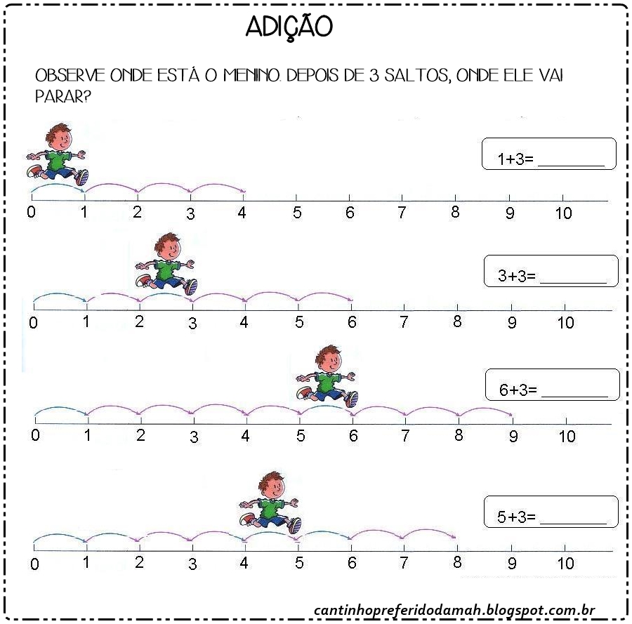 Atividades De Reta Numerica - LIBRAIN
