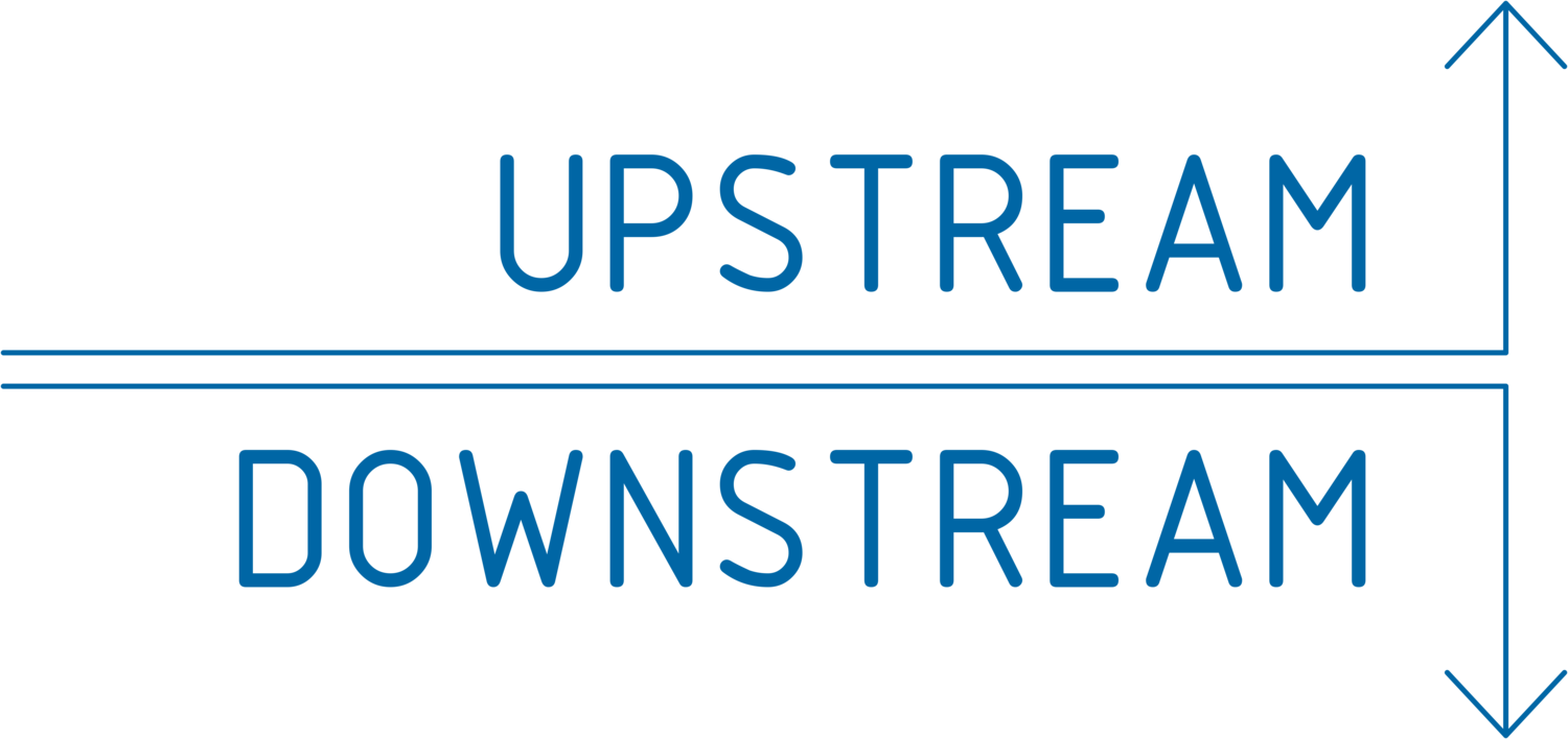 International Conference on Oil and Gas: Upstream vs Downstream Oil ... International Conference on Oil and Gas: Upstream vs Downstream Oil ...