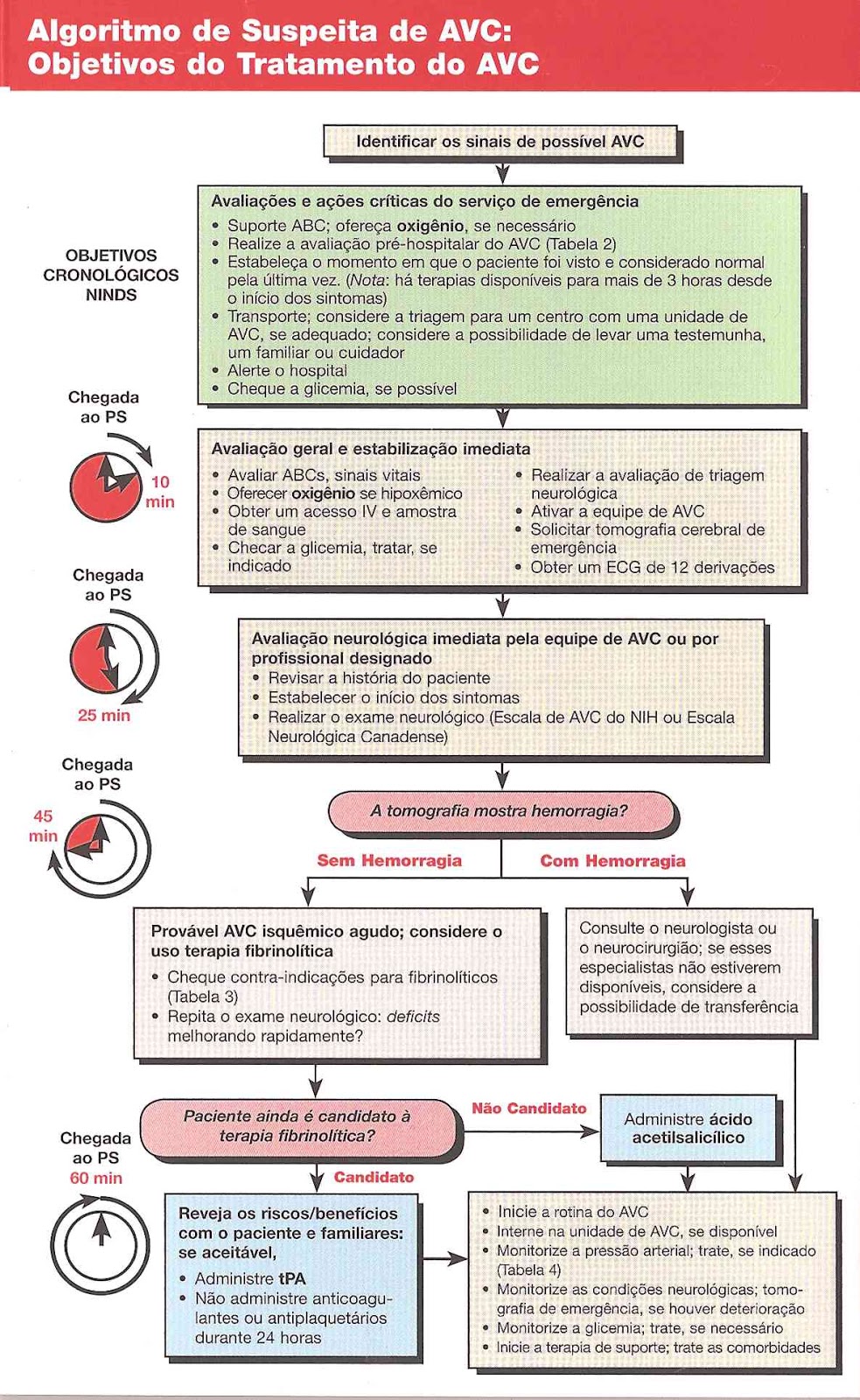 Hospital Regional de Picuí Dr. Felipe Tiago Gomes: Saiba mais ...