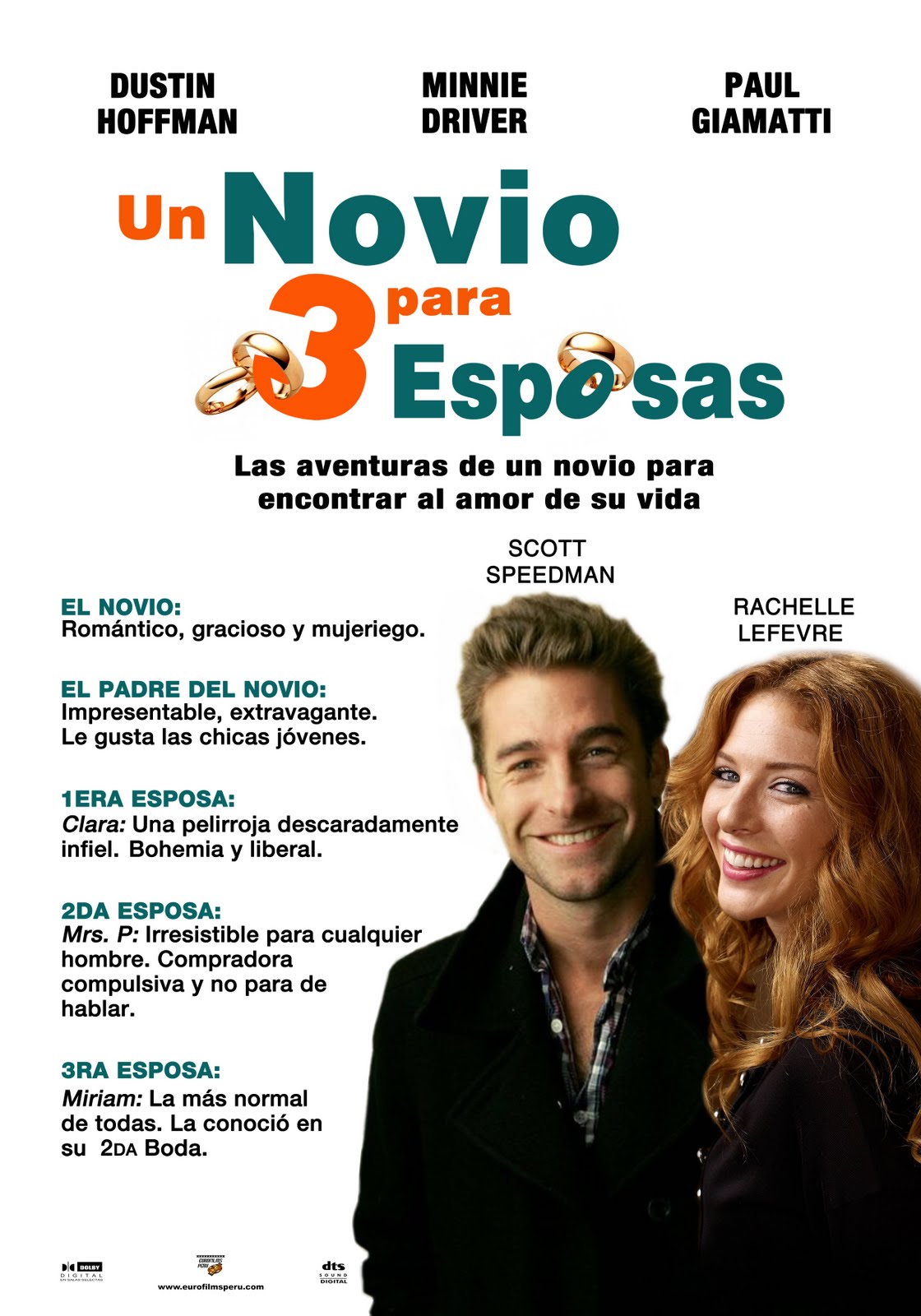 Cinetfilos: Un novio para tres esposas (BARNEY VERSION)