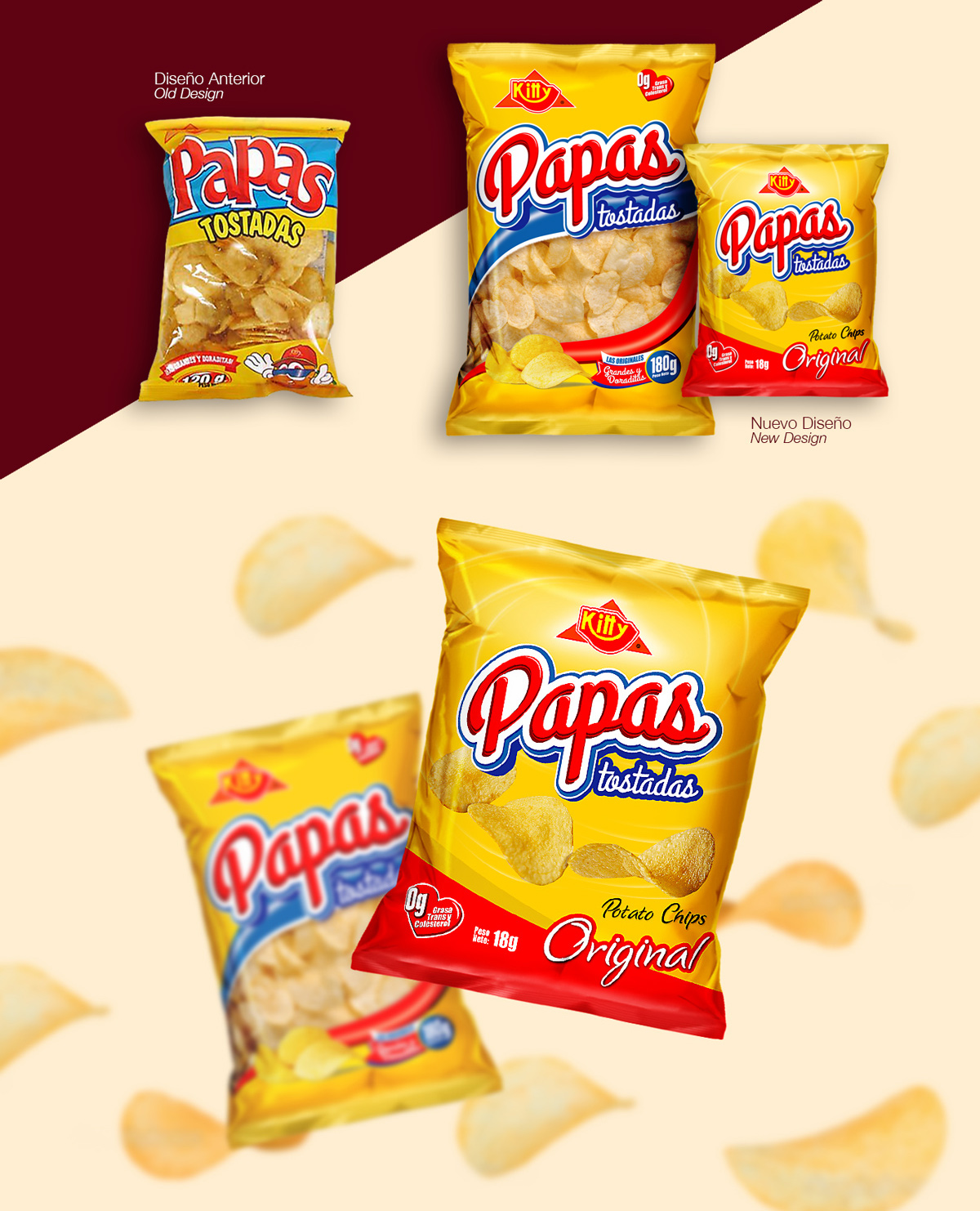 Productos Kitty on Packaging of the World - Creative Package Design Gallery