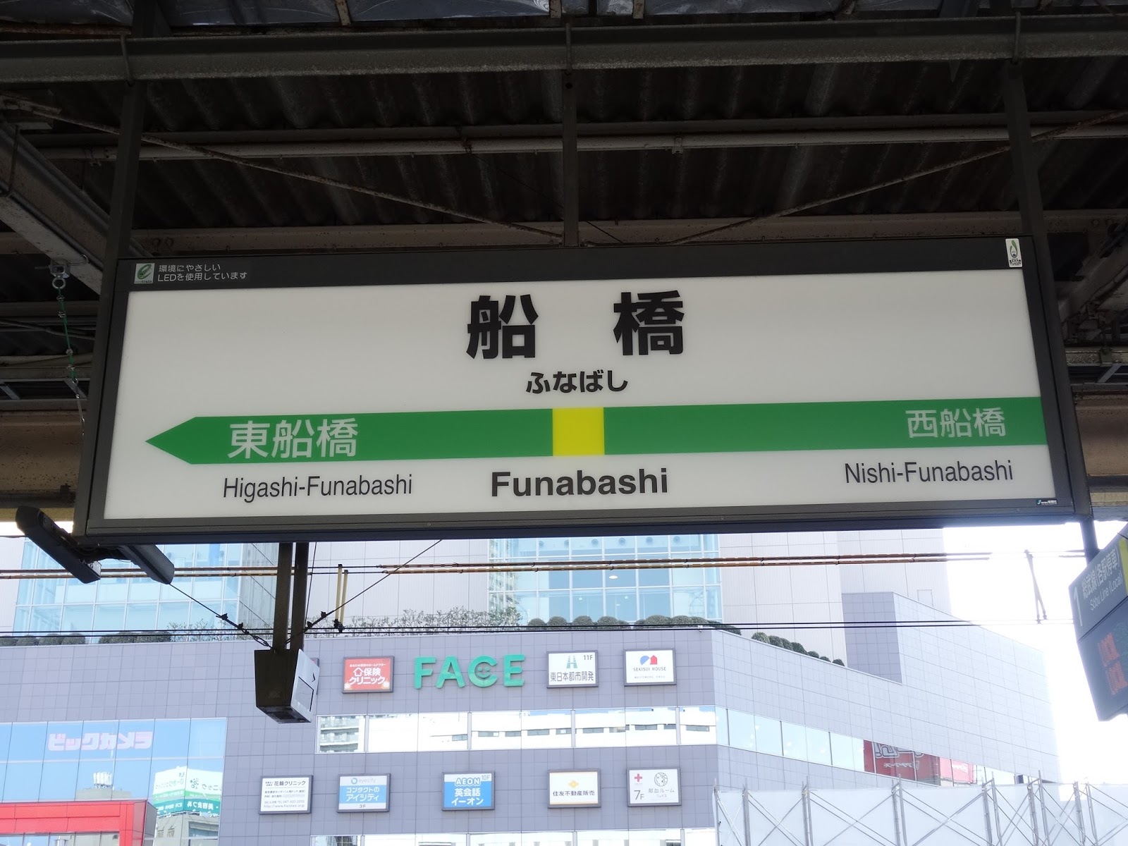 WEBS OF SIGNIFICANCE: To Funabashi, Funassyi's hometown! :)