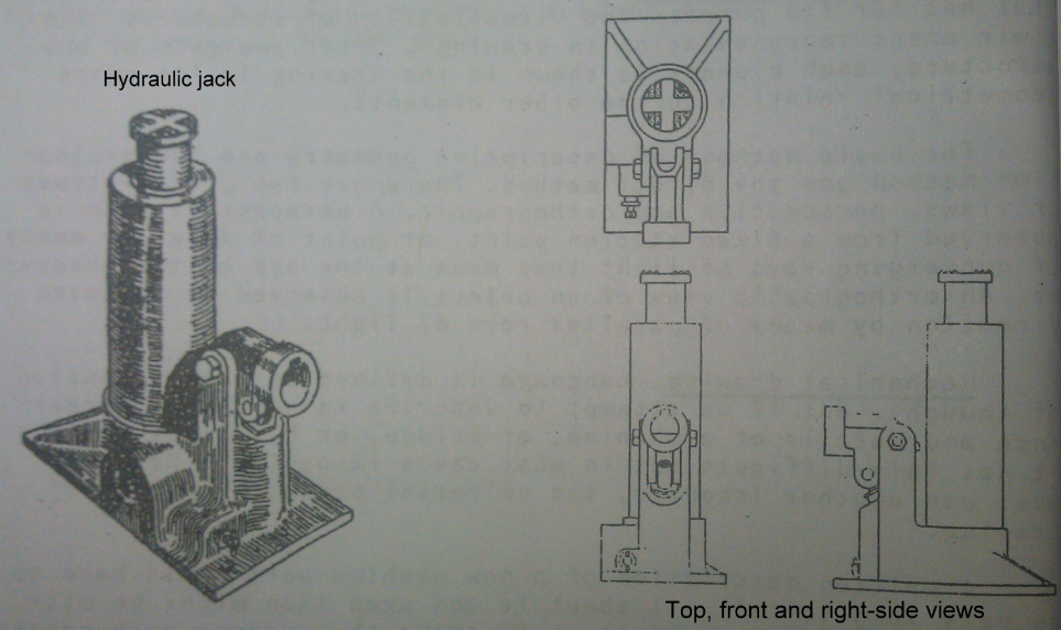Descriptive geometry and mechanical drawing | Basic Of Engineering