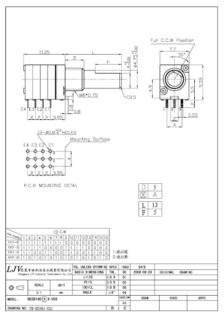 LJV Encoders, Potentiometers & Switch: Dongguan LJV RoHS Flat Metal ...