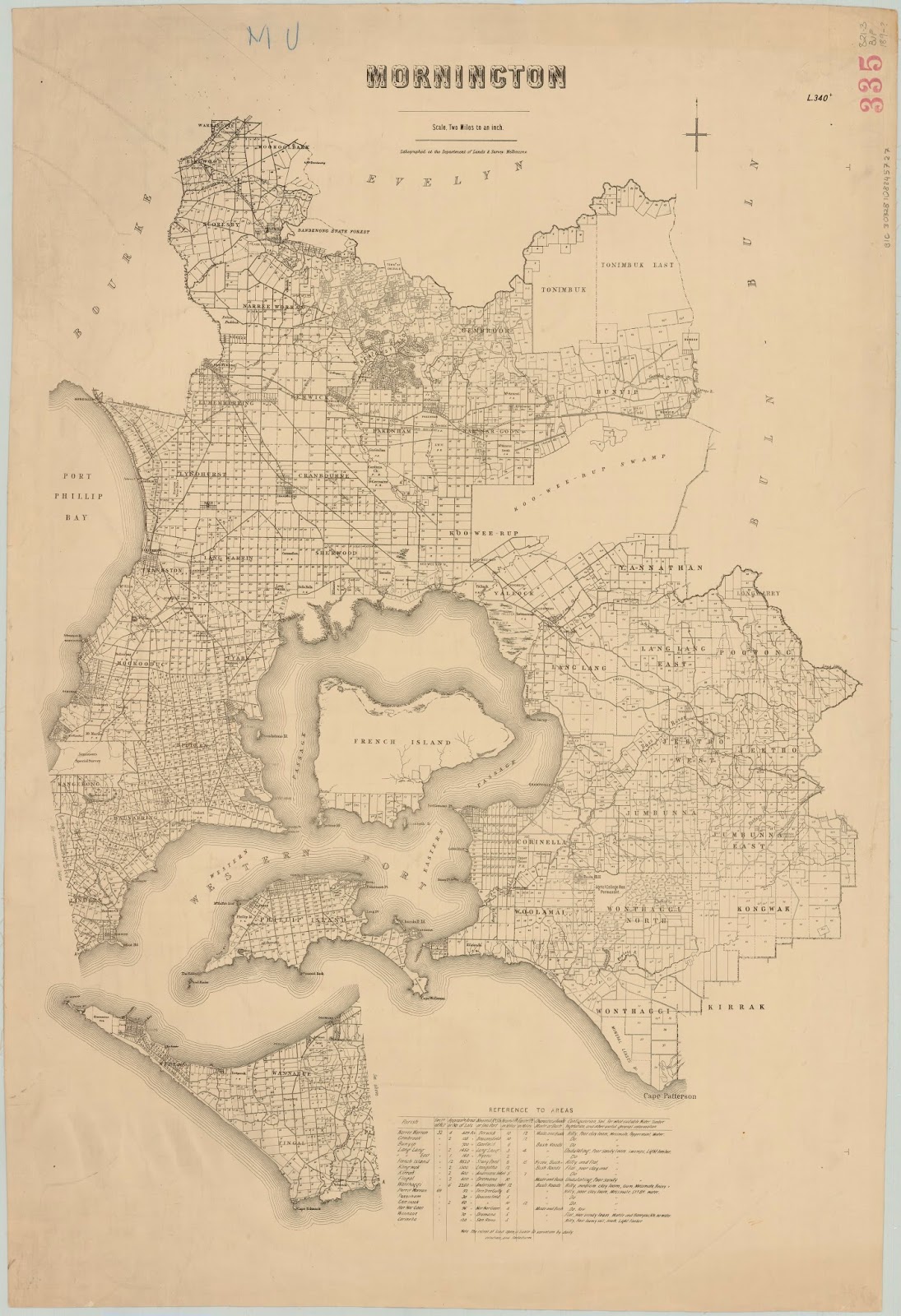Casey Cardinia - links to our past: 2017