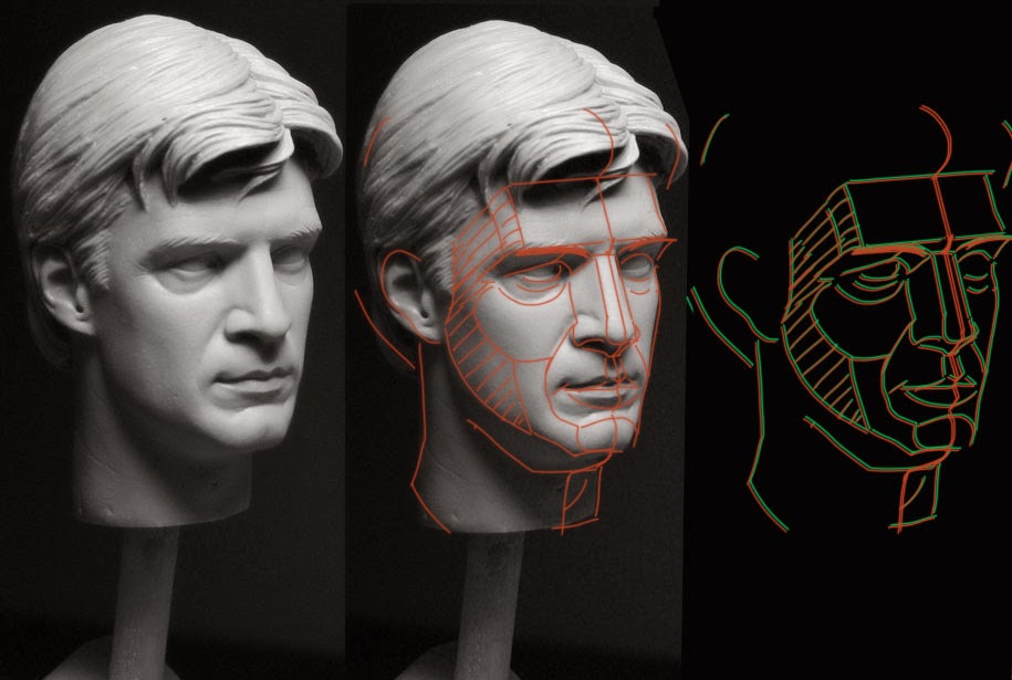 Puertopintura: Rostros: Entender la forma.